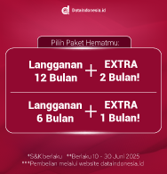 Data Sebaran Produk Domestik Regional Bruto (PDRB) per Kapita di ...