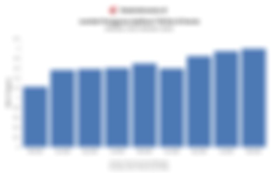 Hasil Pencarian Dataindonesia.id untuk data pengguna tiktok